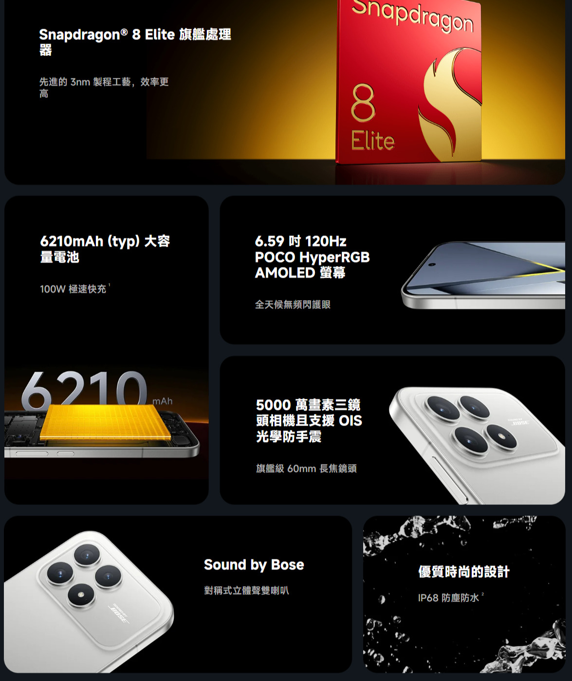 【購機技巧】POCO F8系列全台最低價！空機最新降價多少？哪裡買優惠多？|傑昇通信~挑戰手機市場最低價